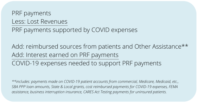 PRF Payments: What You'll Be Able to Keep – Blue & Co., LLC